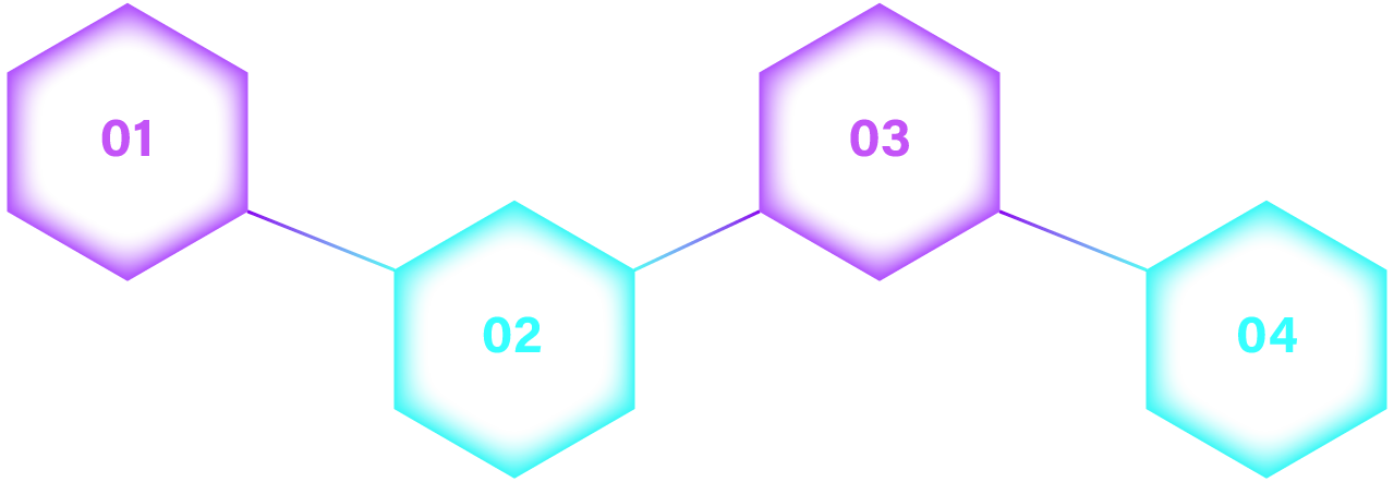 Funtech Solution | Leading Technology Innovations in Malaysia